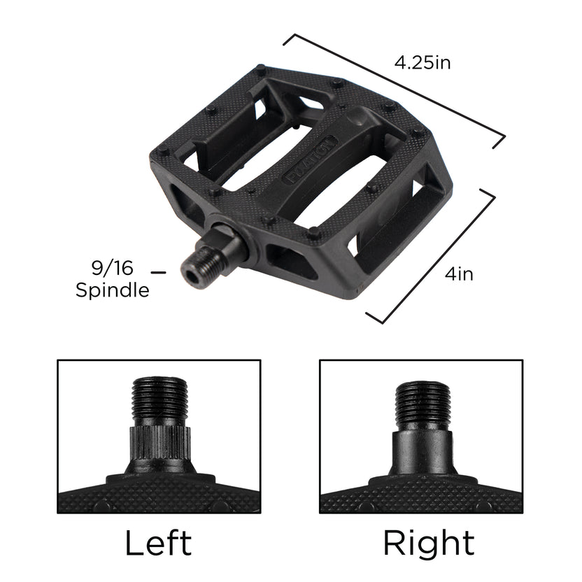 Fixie Parts – Fyxation